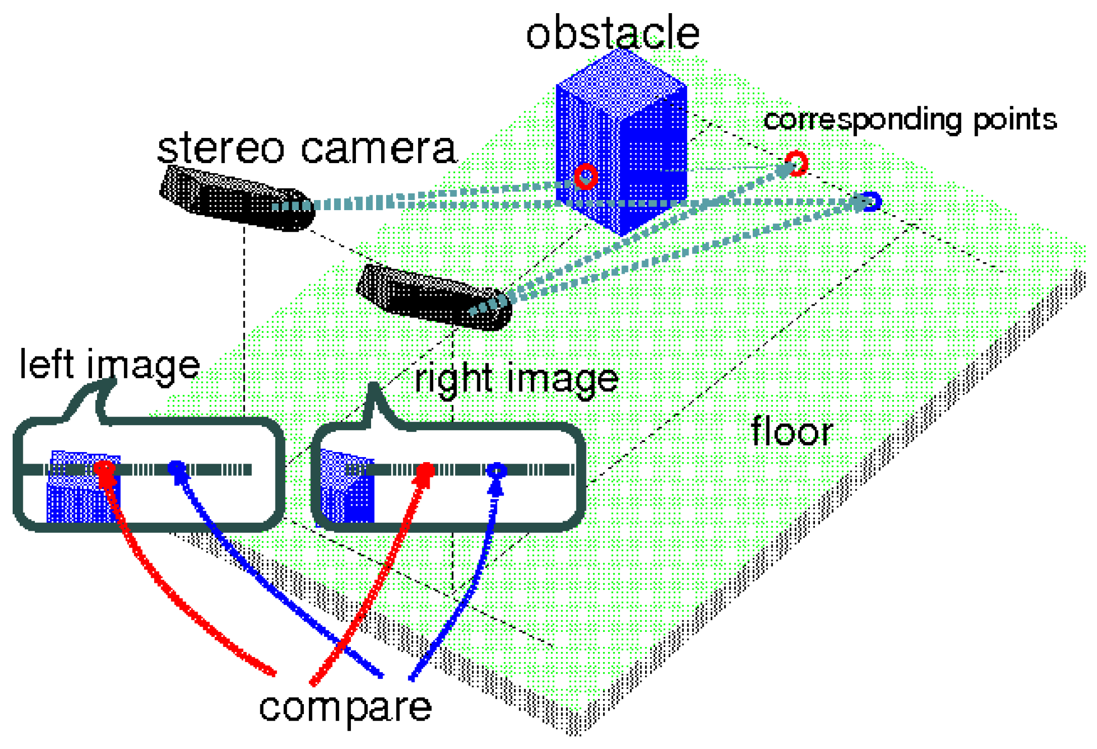 A Comprehensive Study of Recent Path-Planning Techniques in Dynamic Environments for Autonomous ...