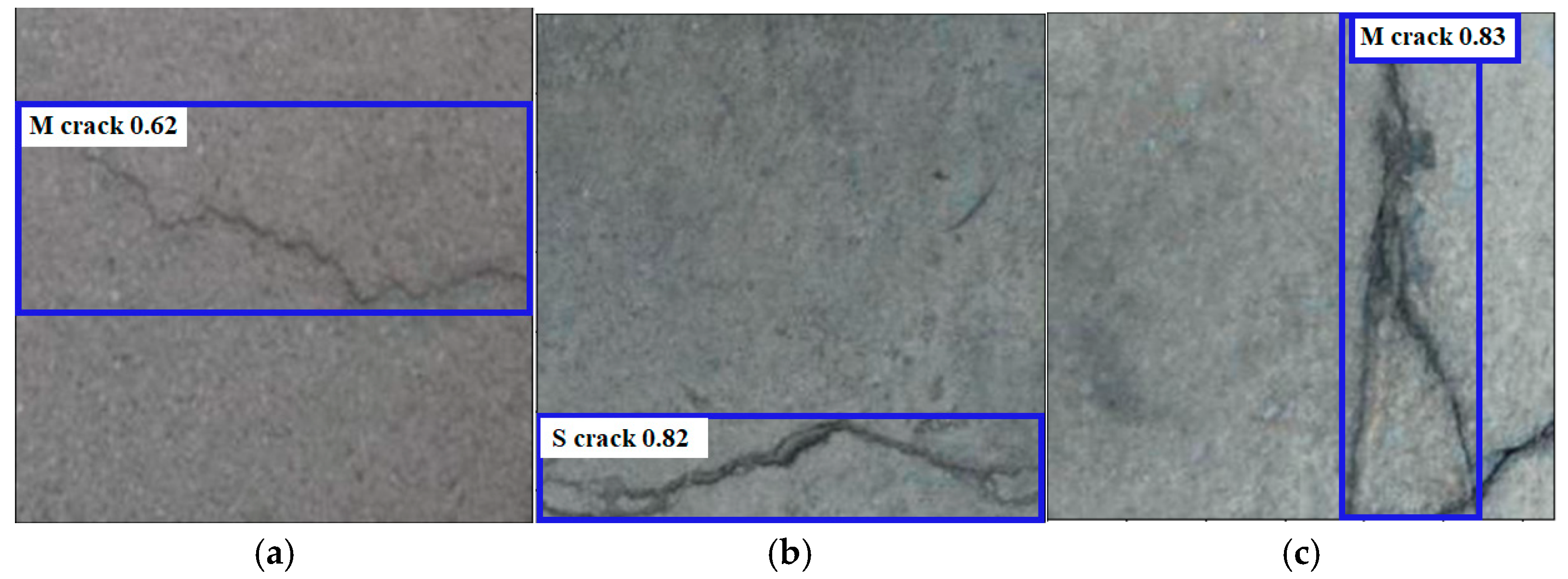 Enhance the Concrete Crack Classification Based on a Novel Multi-Stage ...