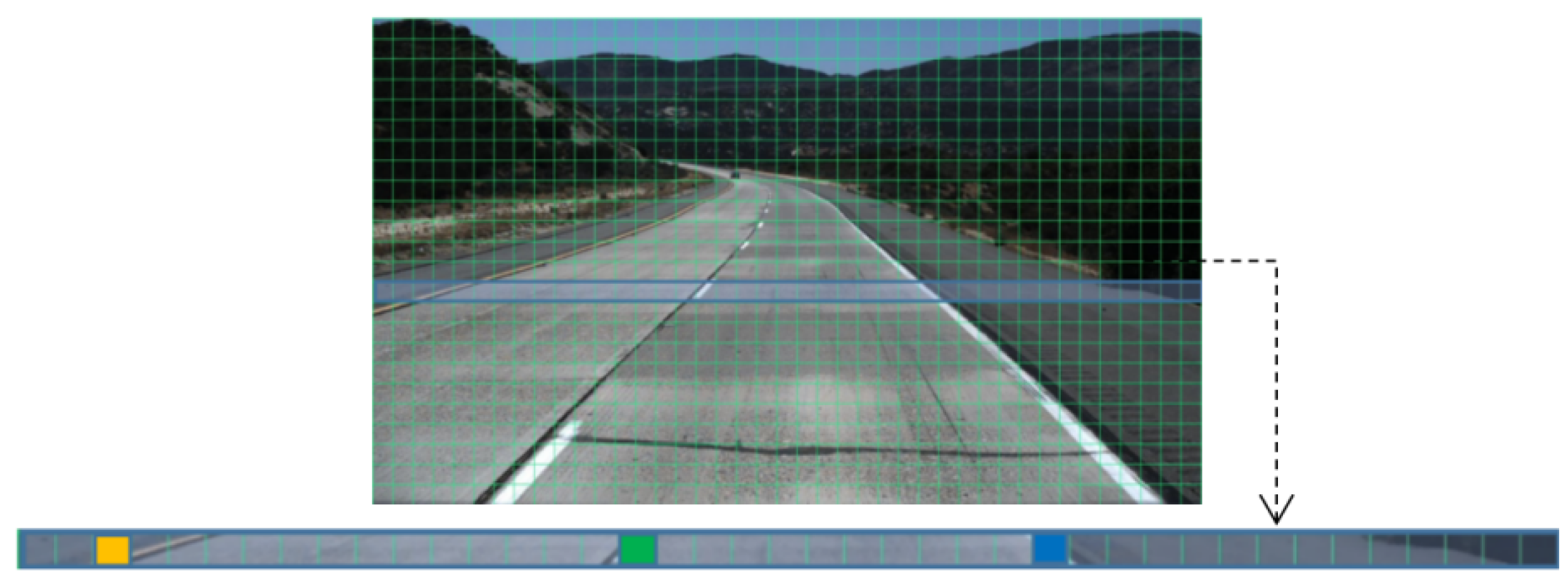 Lane Detection Based on ECBAM_ASPP Model