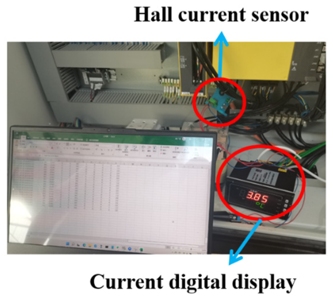 Research on Tool Wear Monitoring Technology Based on Variational Mode ...
