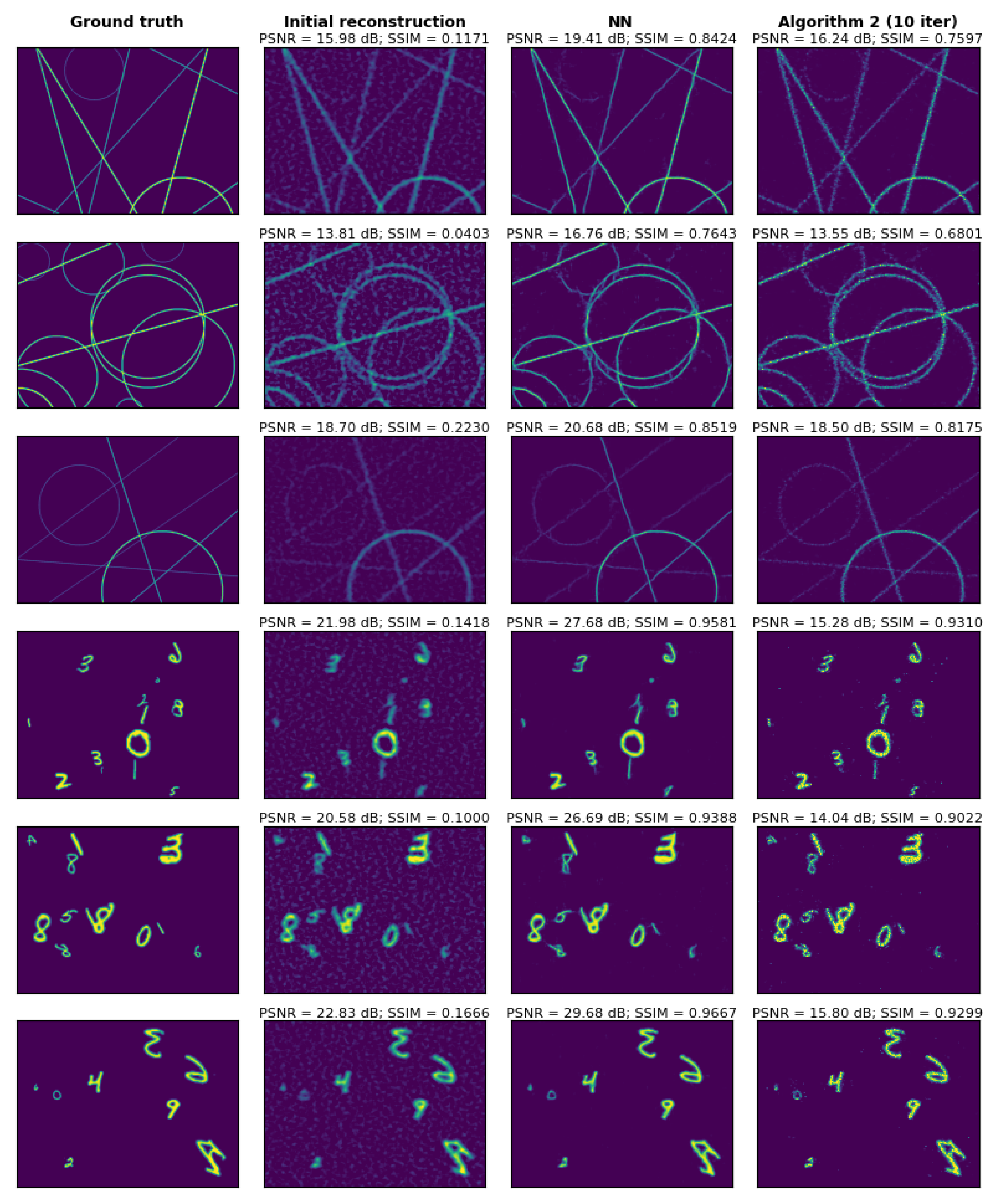High-Resolution Single-Pixel Imaging of Spatially Sparse Objects: Real-Time Imaging in the Near ...