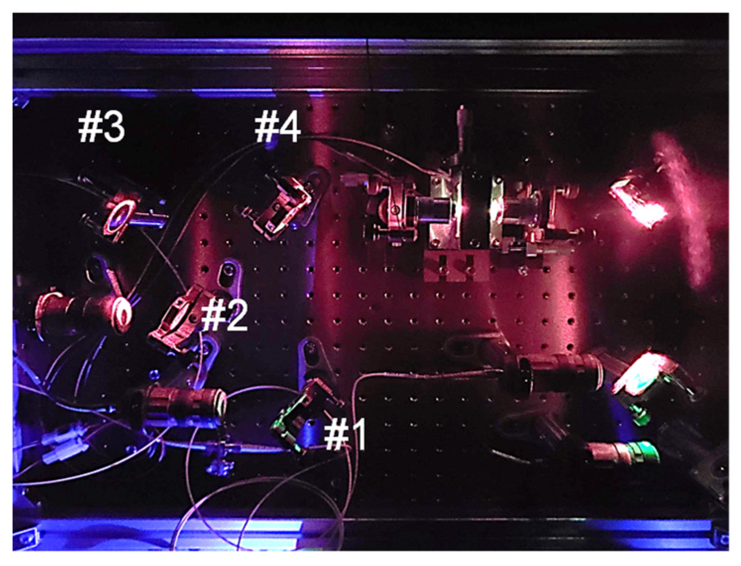 Free-Space to SMF Integration and Green to C-Band Conversion Based on PPLN