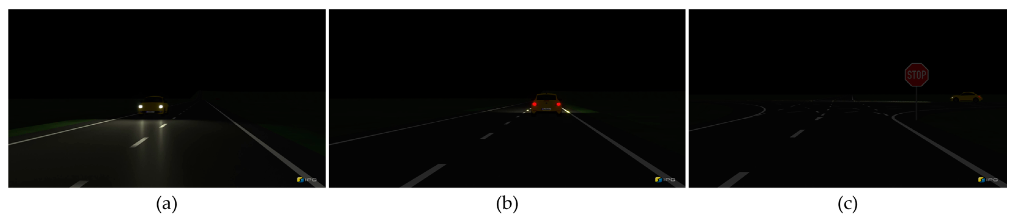 Testing and Validation of the Vehicle Front Camera Verification Method ...