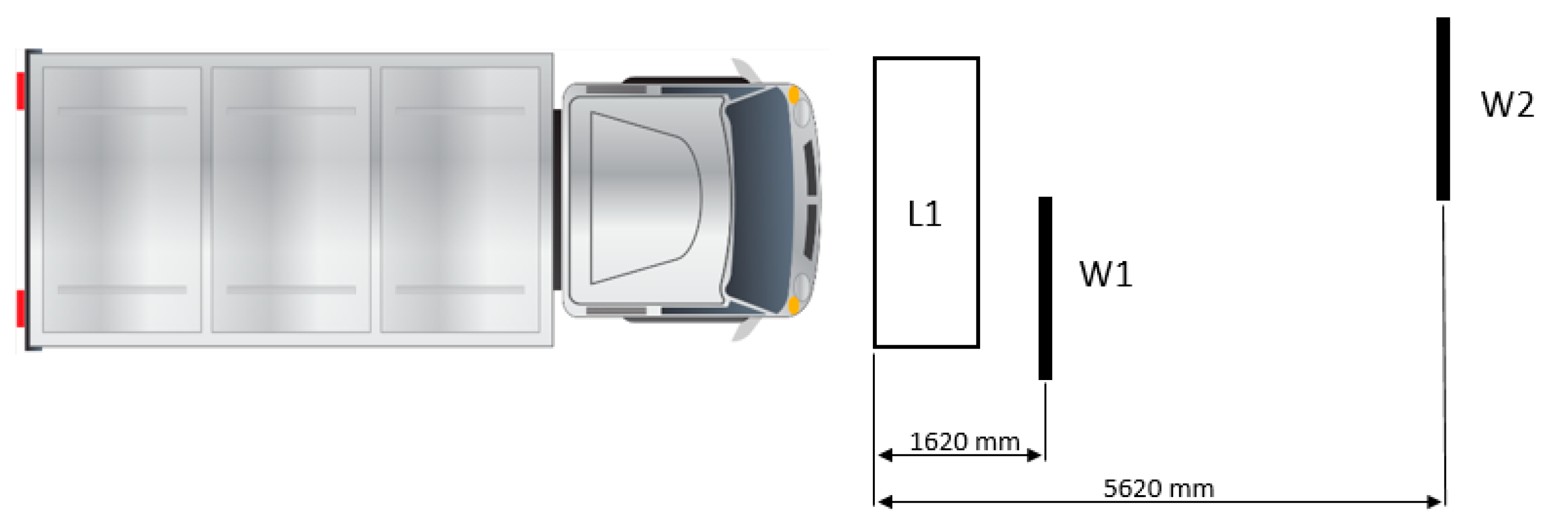 Analysis of Stability and Variability in Sensor Readings from a Vehicle ...
