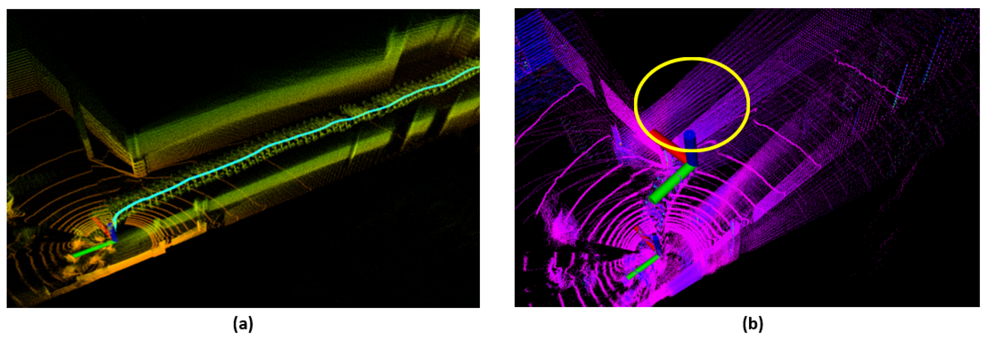 Initial Pose Estimation Method for Robust LiDAR-Inertial Calibration ...