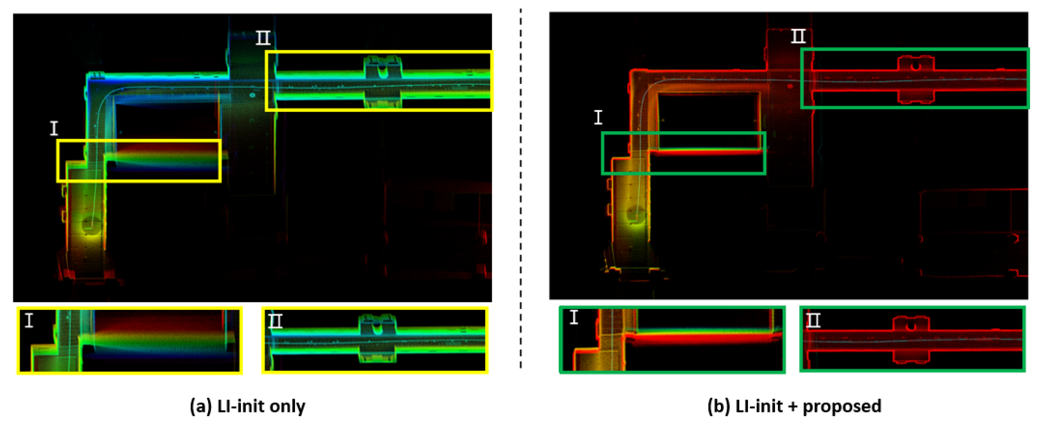 Initial Pose Estimation Method for Robust LiDAR-Inertial Calibration and Mapping