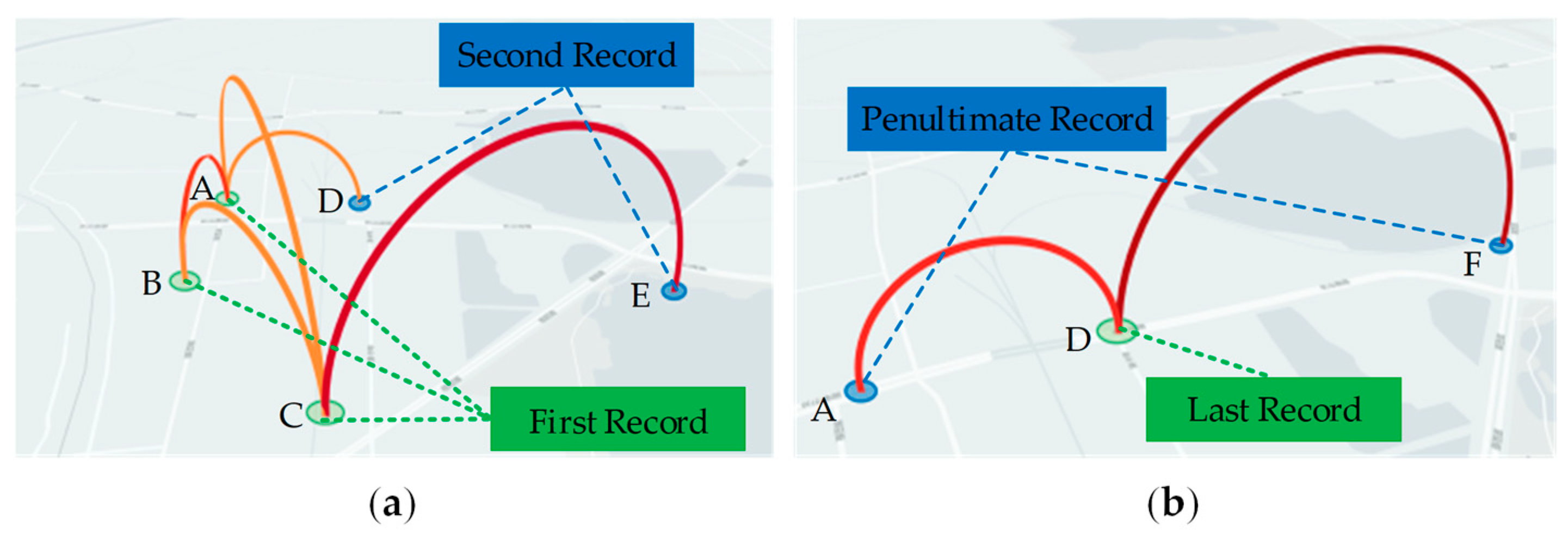 A Spatiotemporal Feature-Based Approach for the Detection of Unlicensed Taxis in Urban Areas