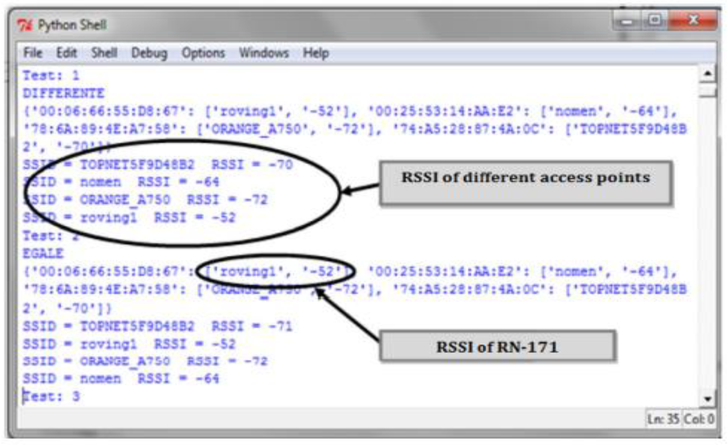 Evaluating Communication Performance in Rotating Electrical Machines Using RSSI Measurements and ...