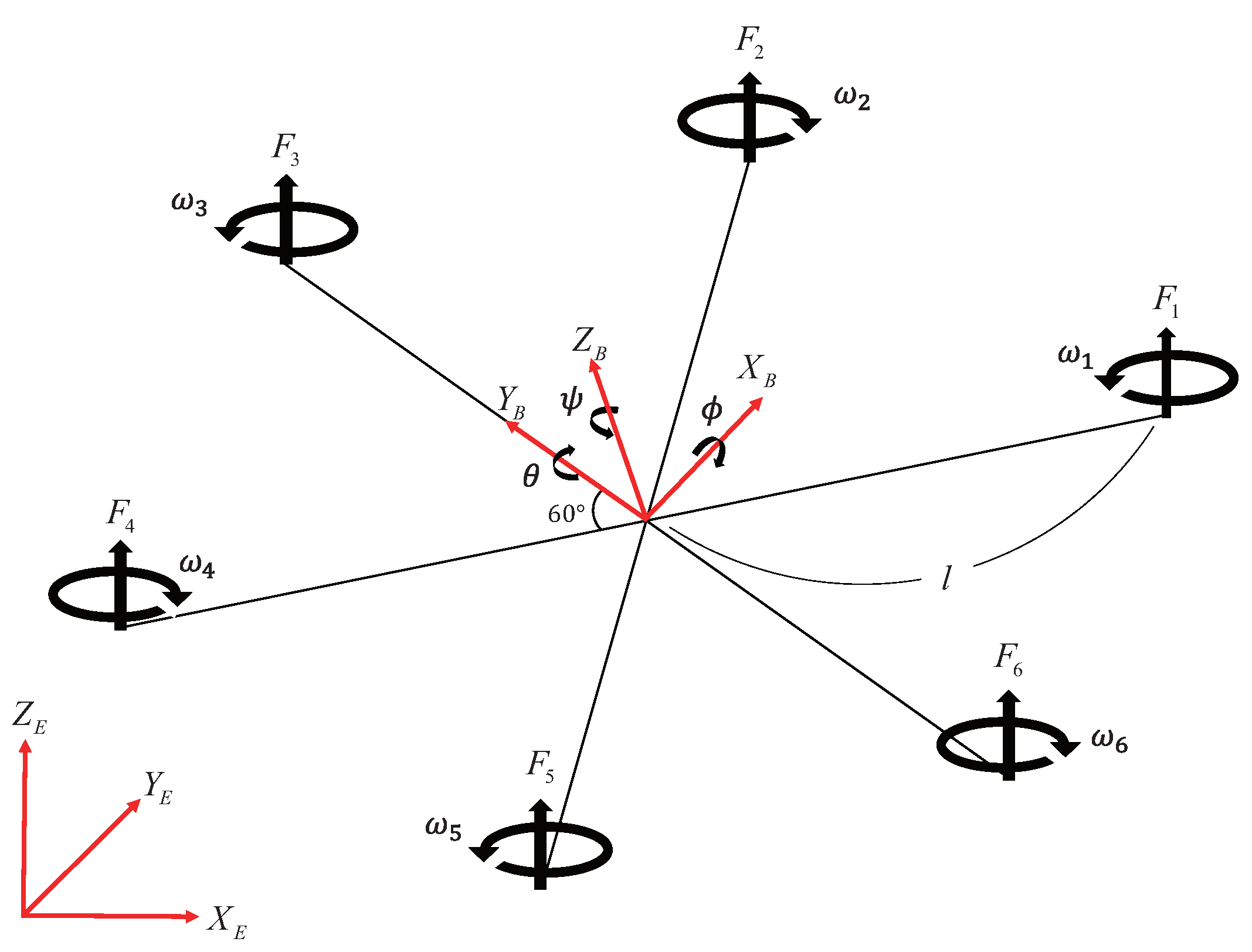 Disturbance Robust Attitude Stabilization of Multirotors with Control Moment Gyros