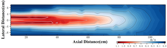 Wake Detection and Positioning for Autonomous Underwater Vehicles Based ...