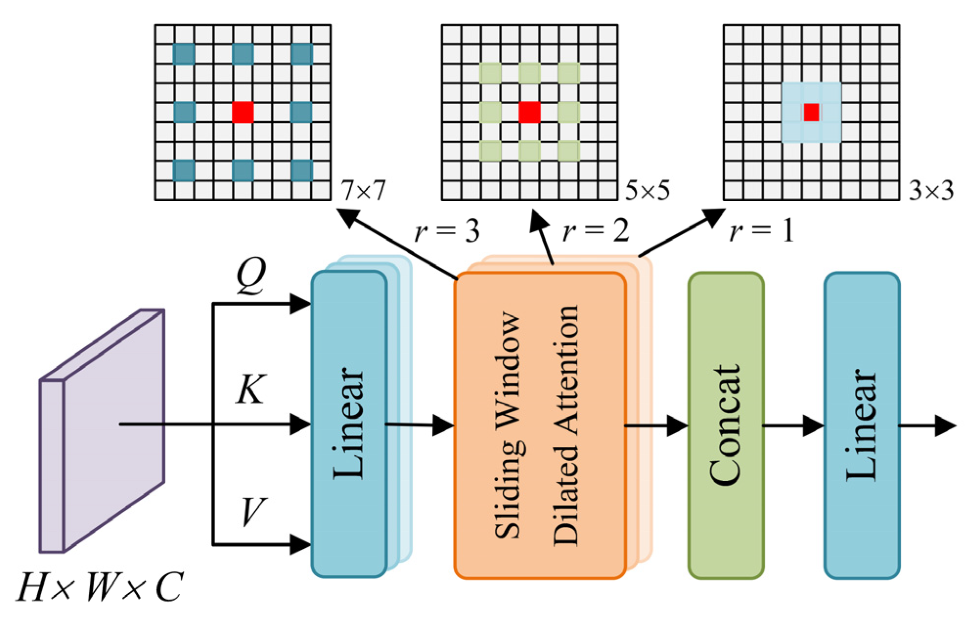 Lw Yolo11 A Lightweight Arbitrary Oriented Ship Detection Method Based On Improved Yolo11