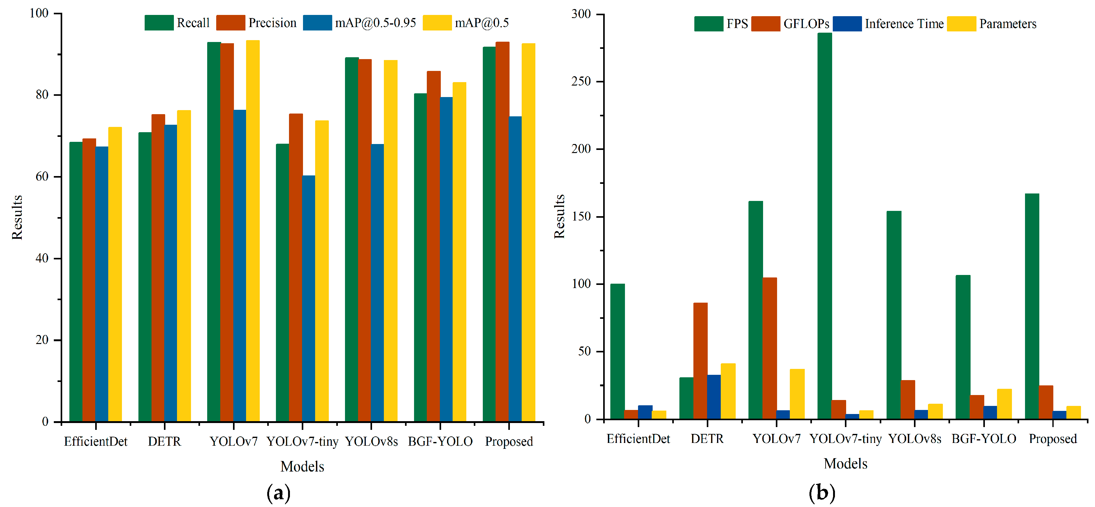 An Improved Method for Enhancing the Accuracy and Speed of Dynamic ...
