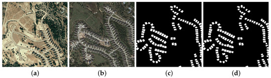 CINet: A Constraint- and Interaction-Based Network for Remote Sensing ...