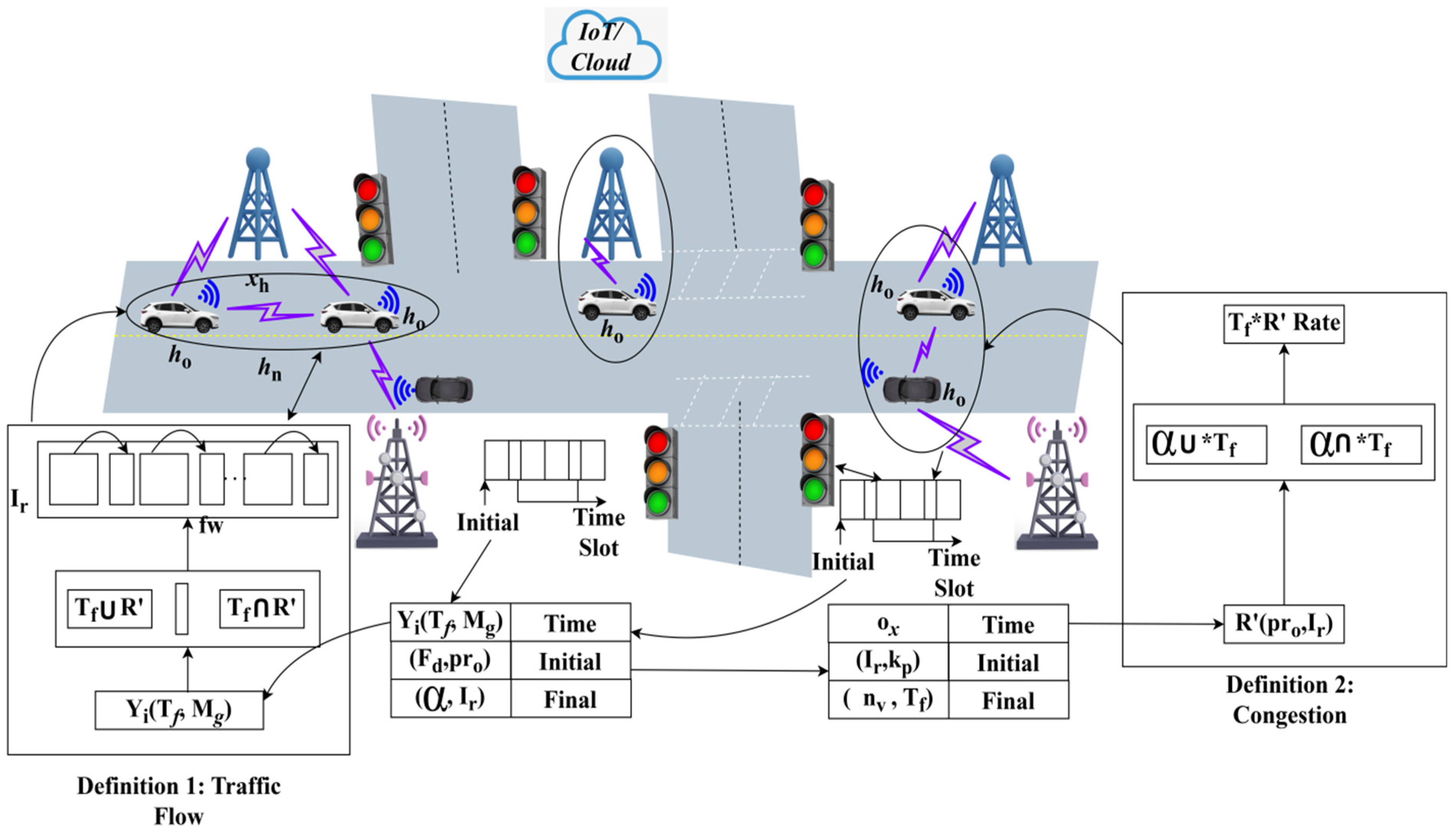 Resilient Privacy Preservation Through a Presumed Secrecy Mechanism for ...