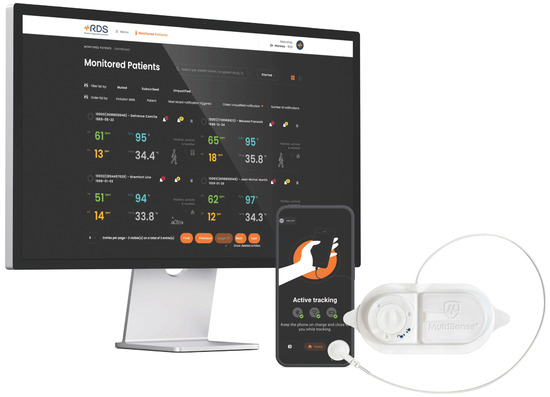 Accuracy of Rhythm Diagnostic Systems’ MultiSense® in Detection of ...
