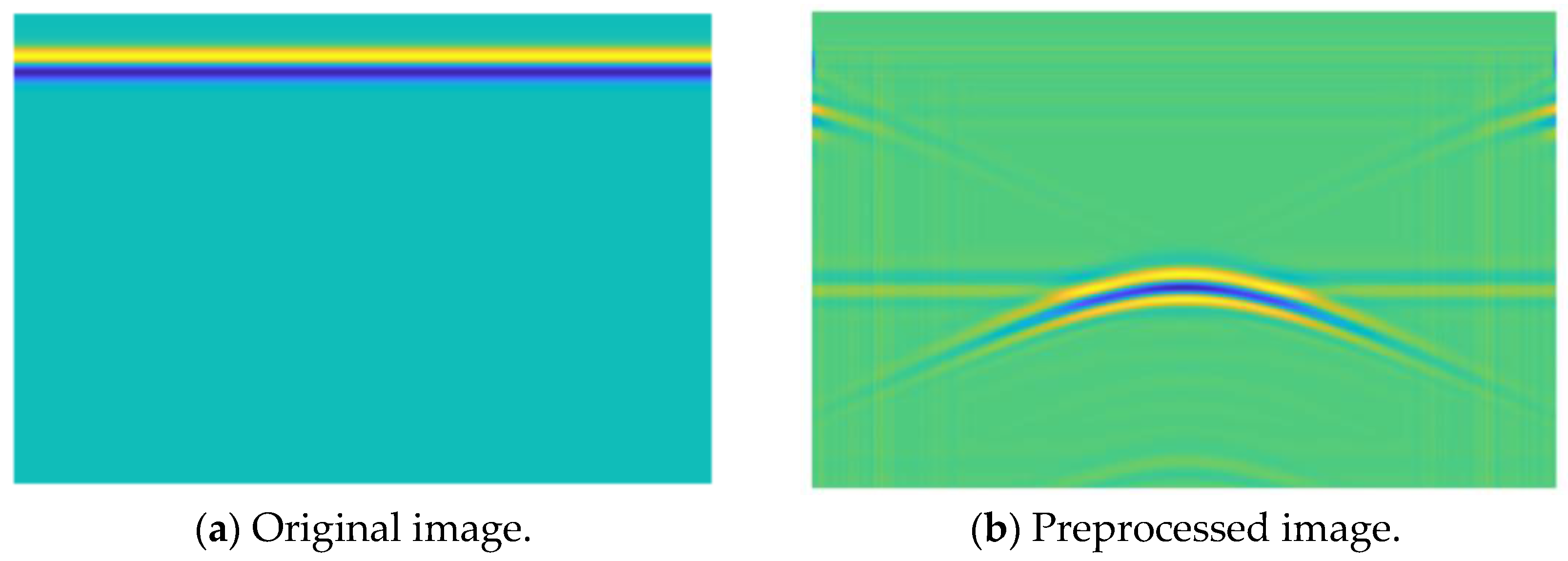 Three-Dimensional Reconstruction of Road Structural Defects Using GPR ...
