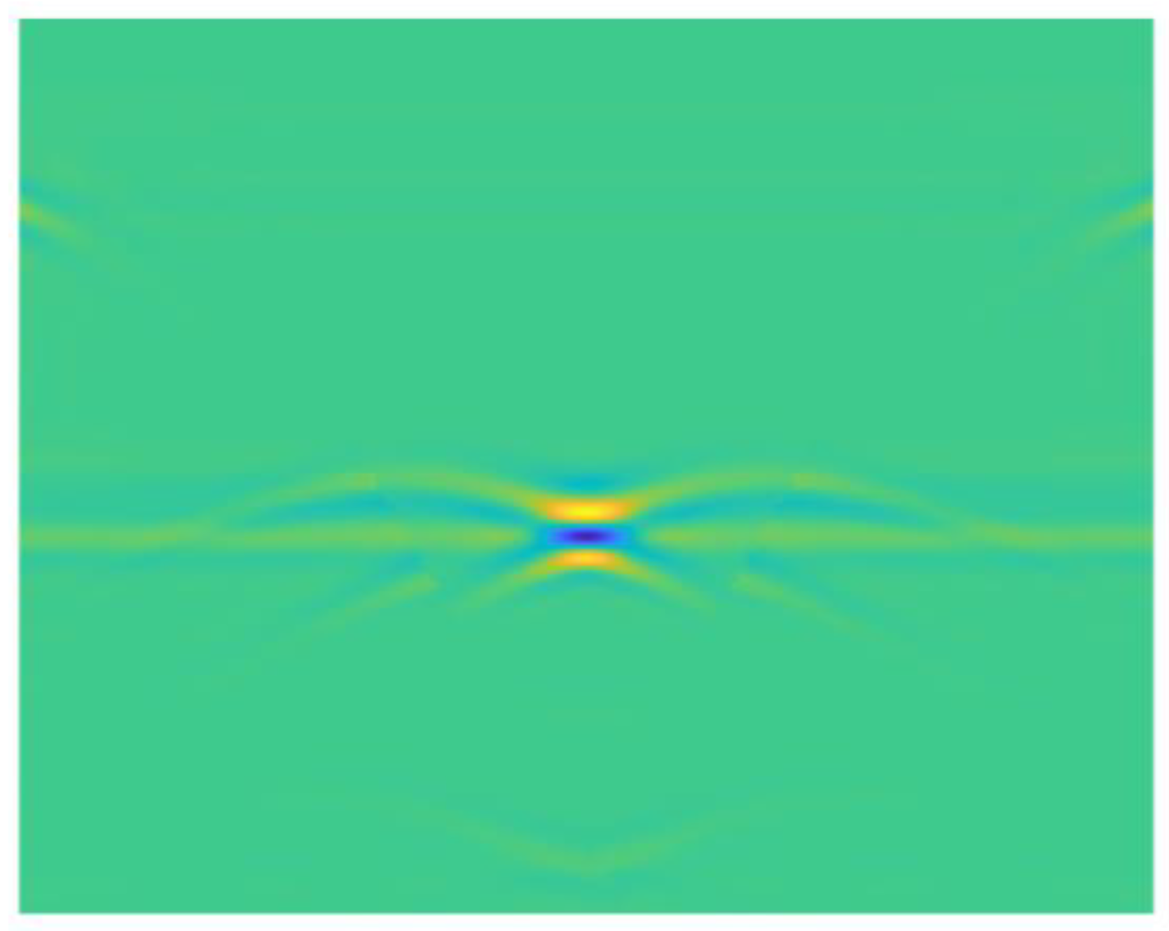 Three-Dimensional Reconstruction of Road Structural Defects Using GPR ...