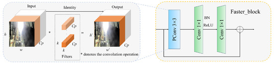 Research on Mine-Personnel Helmet Detection Based on Multi-Strategy ...