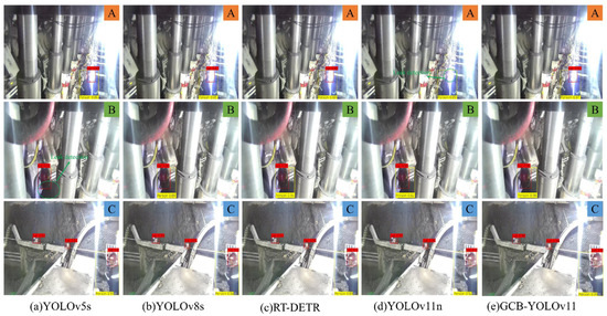 Research on Mine-Personnel Helmet Detection Based on Multi-Strategy-Improved YOLOv11
