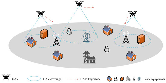 Task Offloading with LLM-Enhanced Multi-Agent Reinforcement Learning in UAV-Assisted Edge Computing