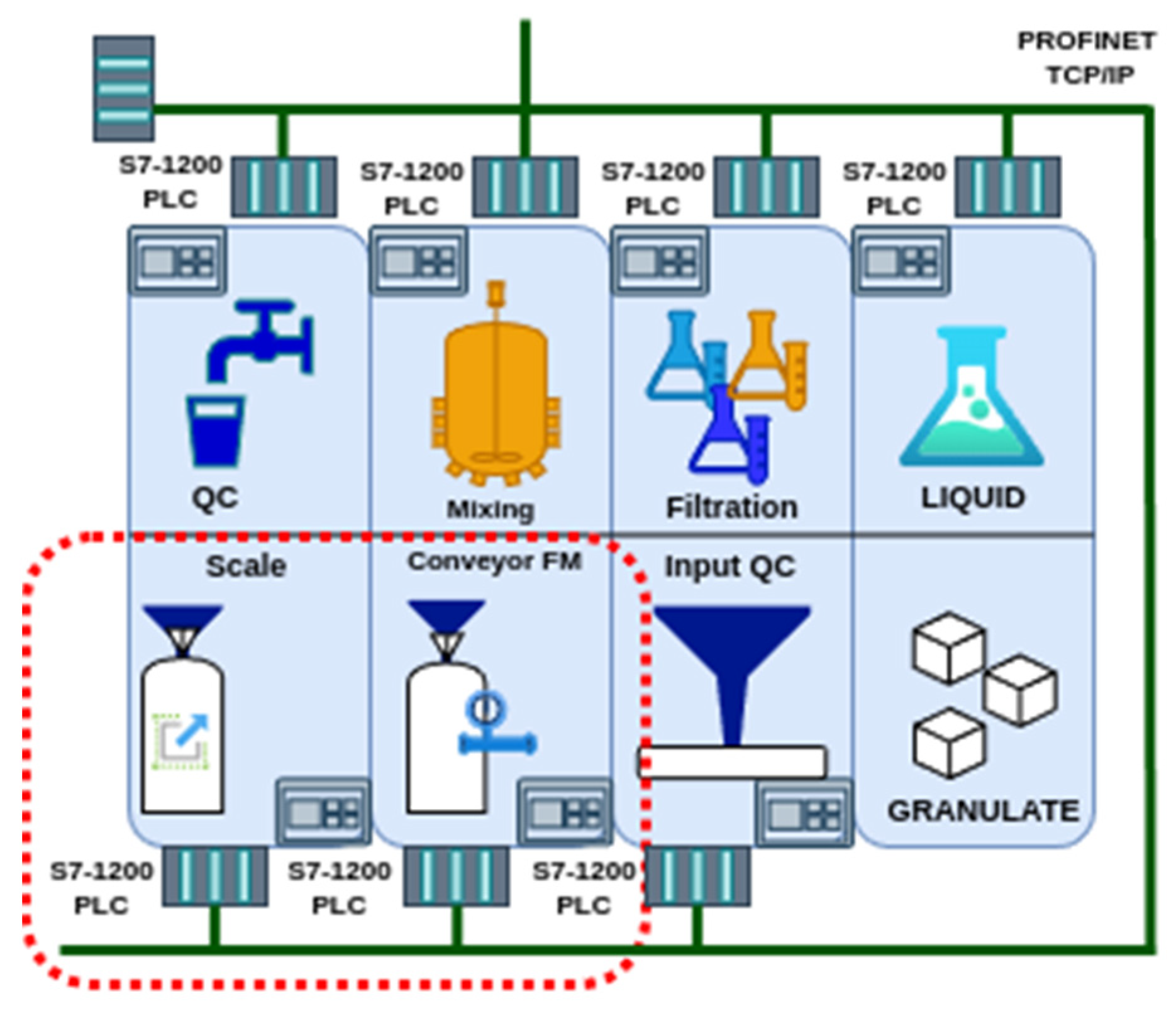 Machine Condition Monitoring System Based on Edge Computing Technology