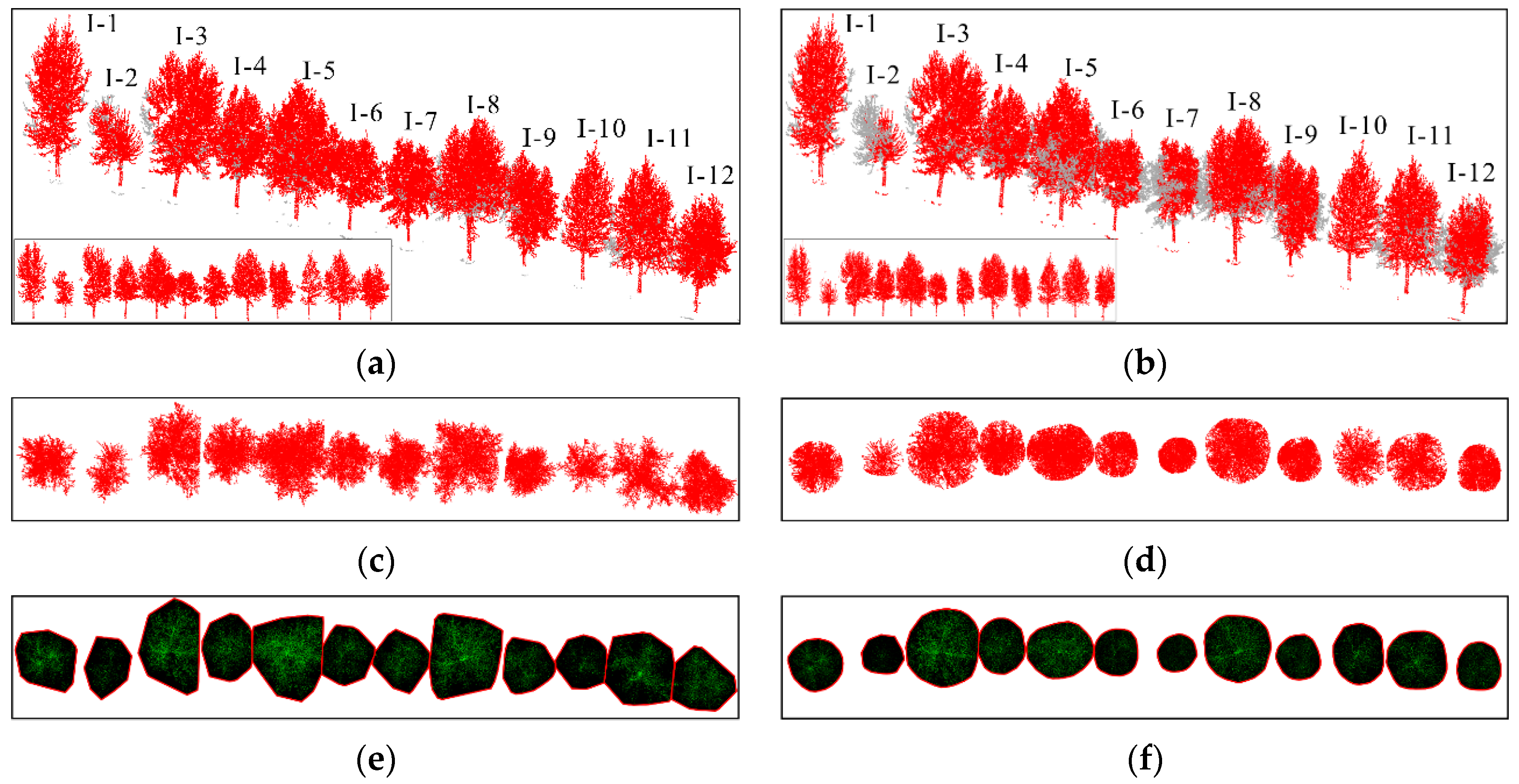 Hierarchical Optimization Segmentation and Parameter Extraction of Street Trees Based on ...