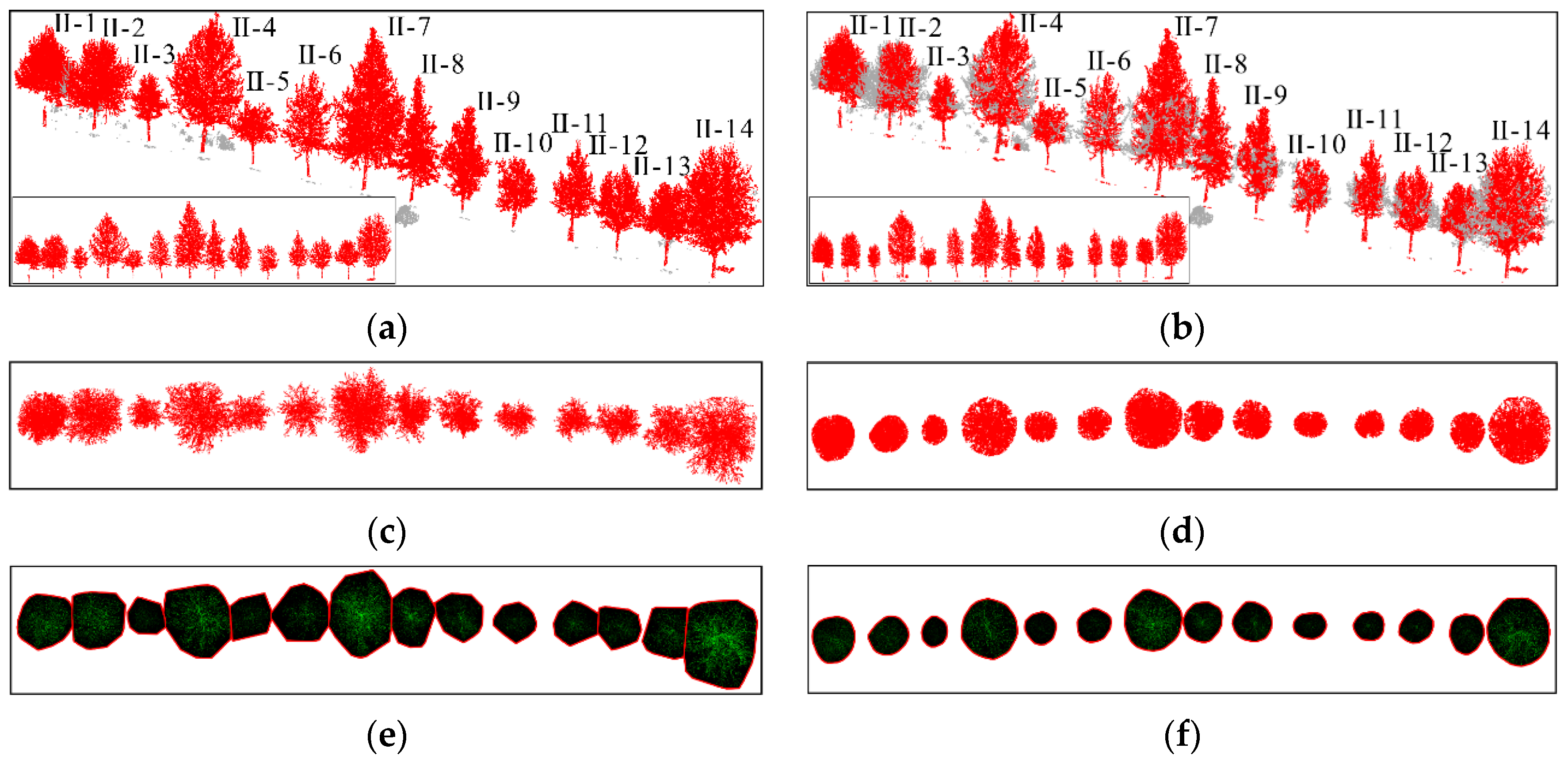 Hierarchical Optimization Segmentation and Parameter Extraction of Street Trees Based on ...