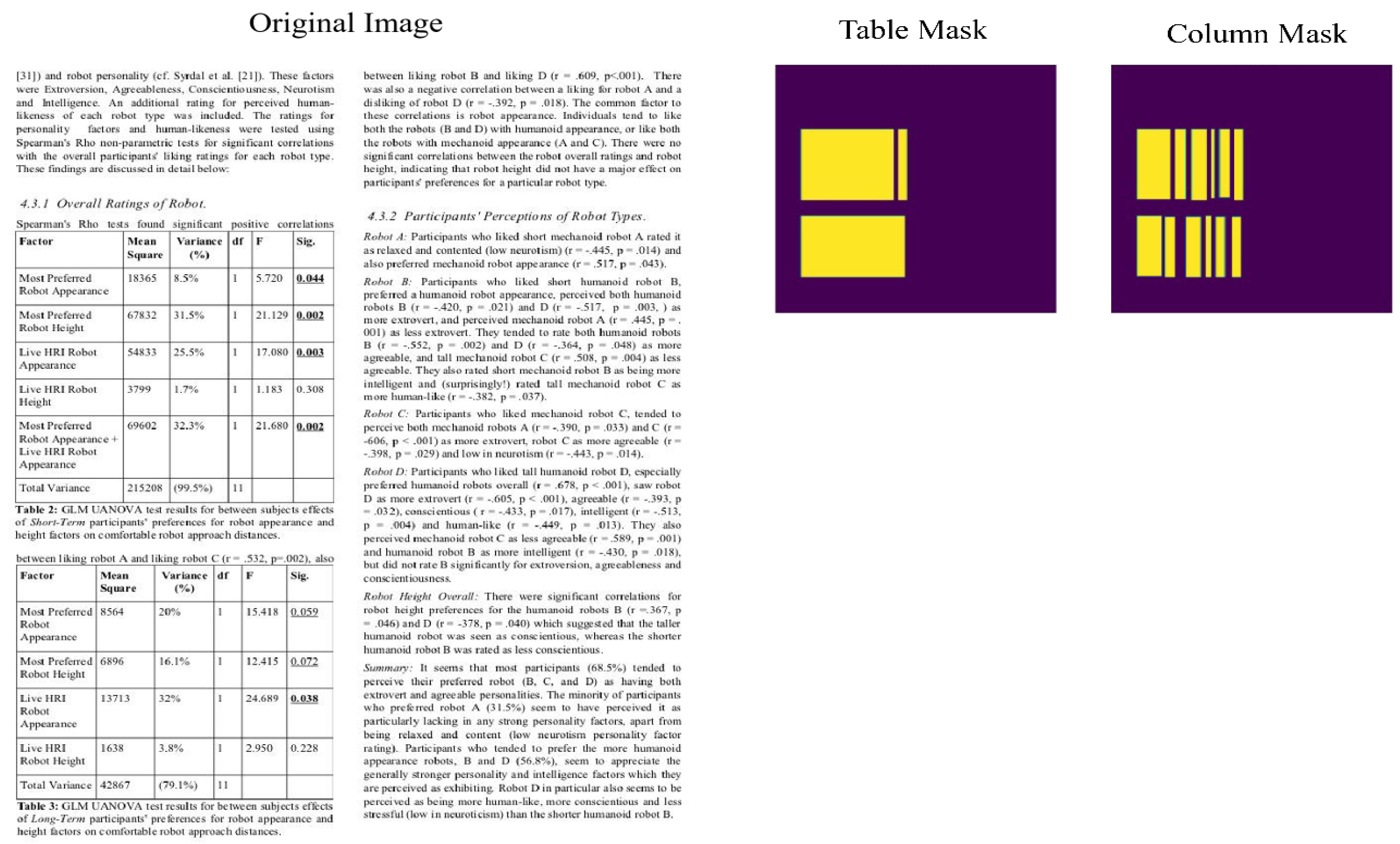 Table Extraction with Table Data Using VGG-19 Deep Learning Model