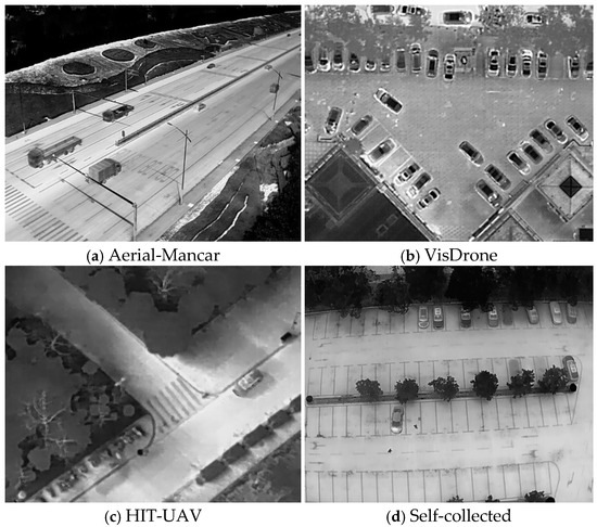MonoSeg: An Infrared UAV Perspective Vehicle Instance Segmentation ...