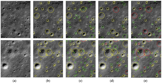 Yolov8 Lcnet An Improved Yolov8 Automatic Crater Detection Algorithm And Application In The