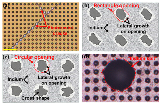 Review of Short-Wavelength Infrared Flip-Chip Bump Bonding Process ...