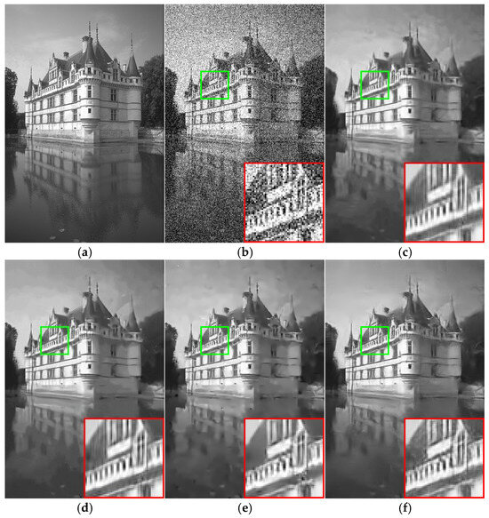 A Parallel Image Denoising Network Based on Nonparametric Attention and ...