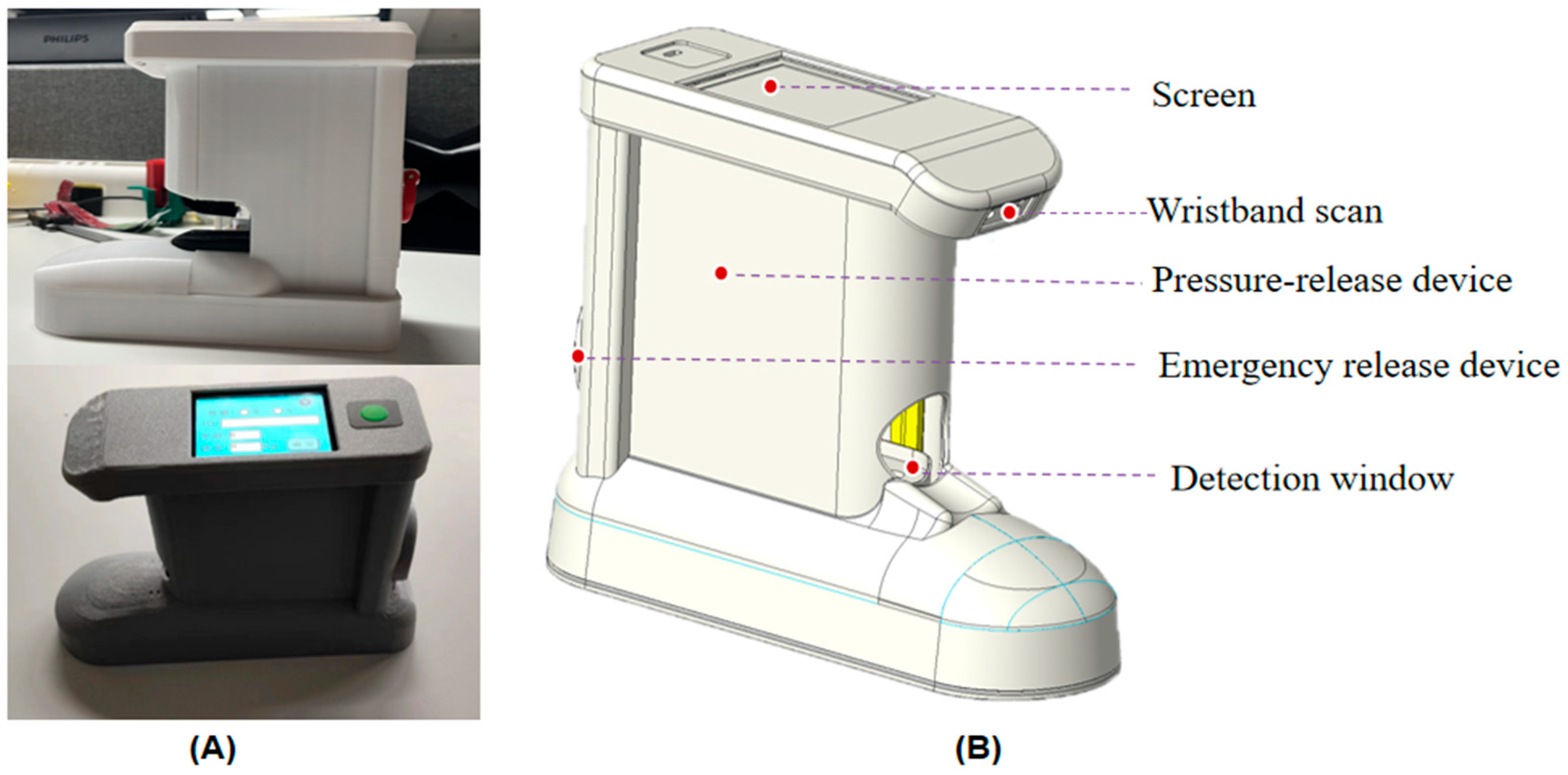 A New Approach to Non-Invasive Microcirculation Monitoring: Quantifying ...