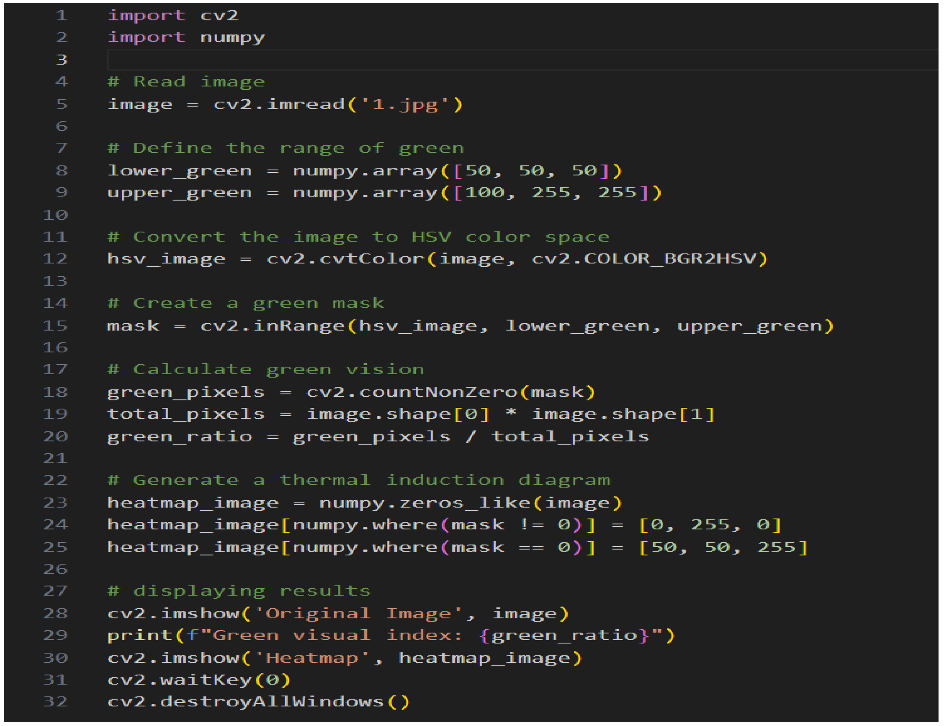 Study on the Influence of Rural Highway Landscape Green Vision Rate on ...