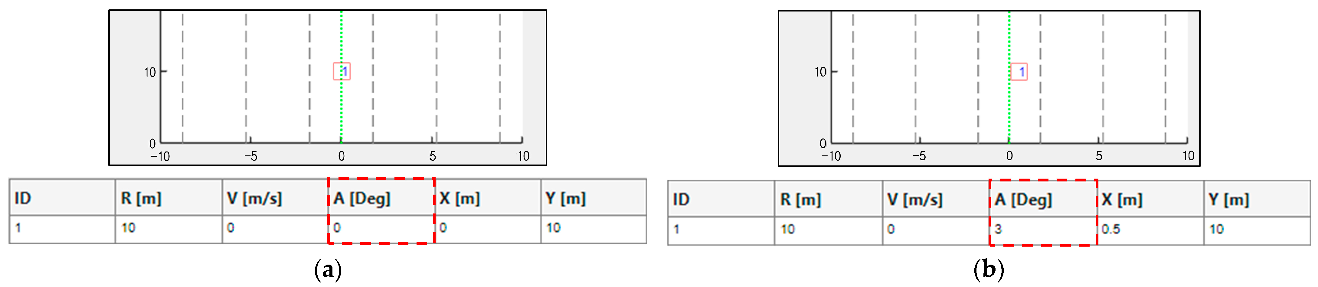Mounting Angle Prediction for Automotive Radar Using Complex-Valued Convolutional Neural Network