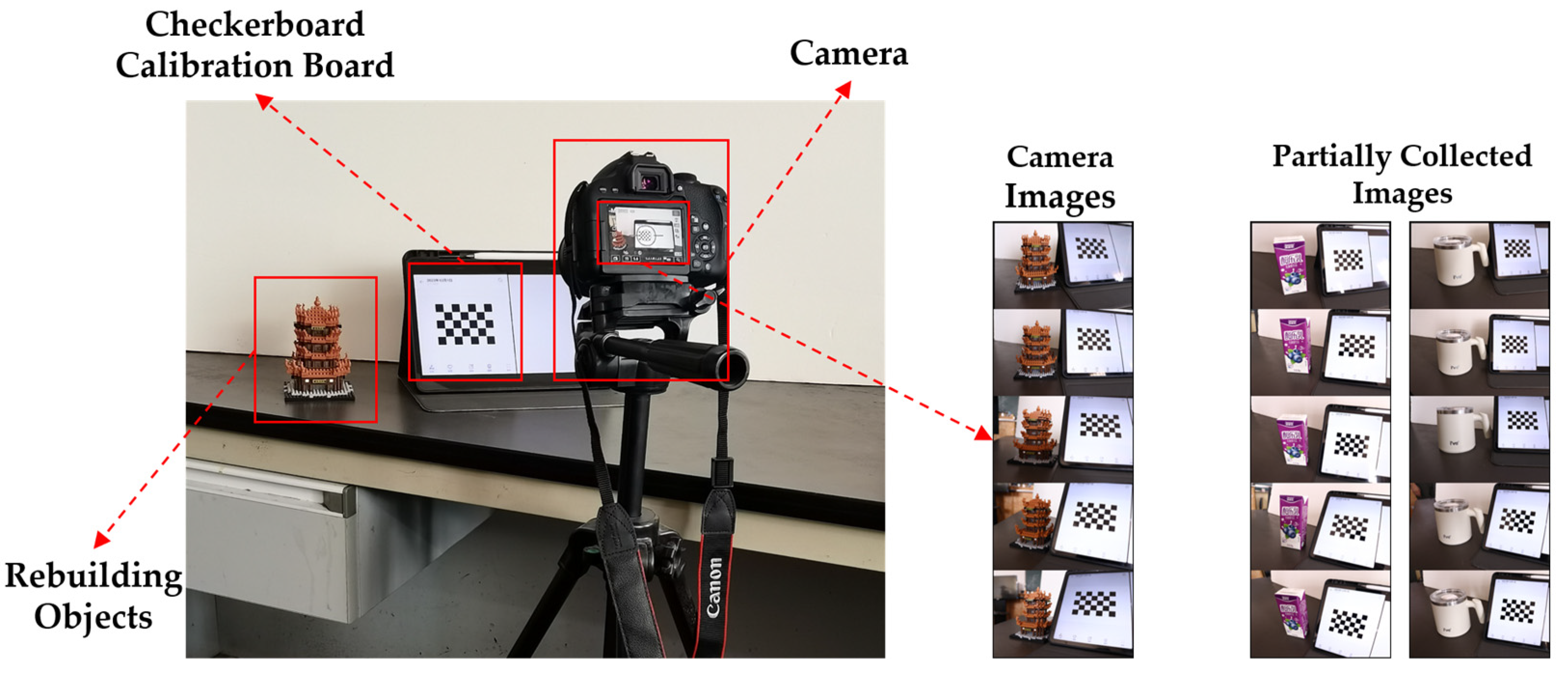 Incremental Structure from Motion for Small-Scale Scenes Based on ...