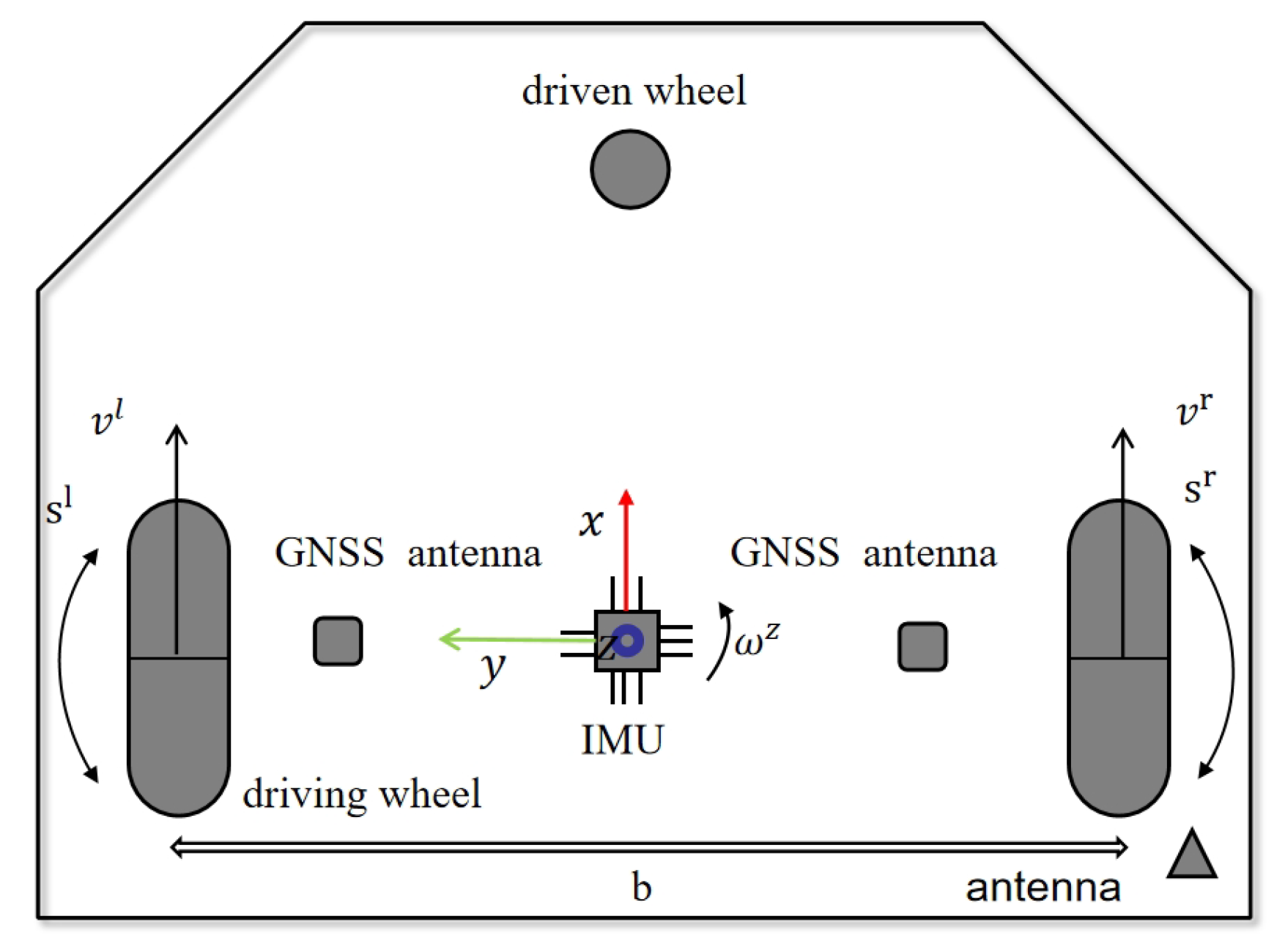 A Complete Coverage Path Planning Algorithm for Lawn Mowing Robots Based on Deep Reinforcement ...