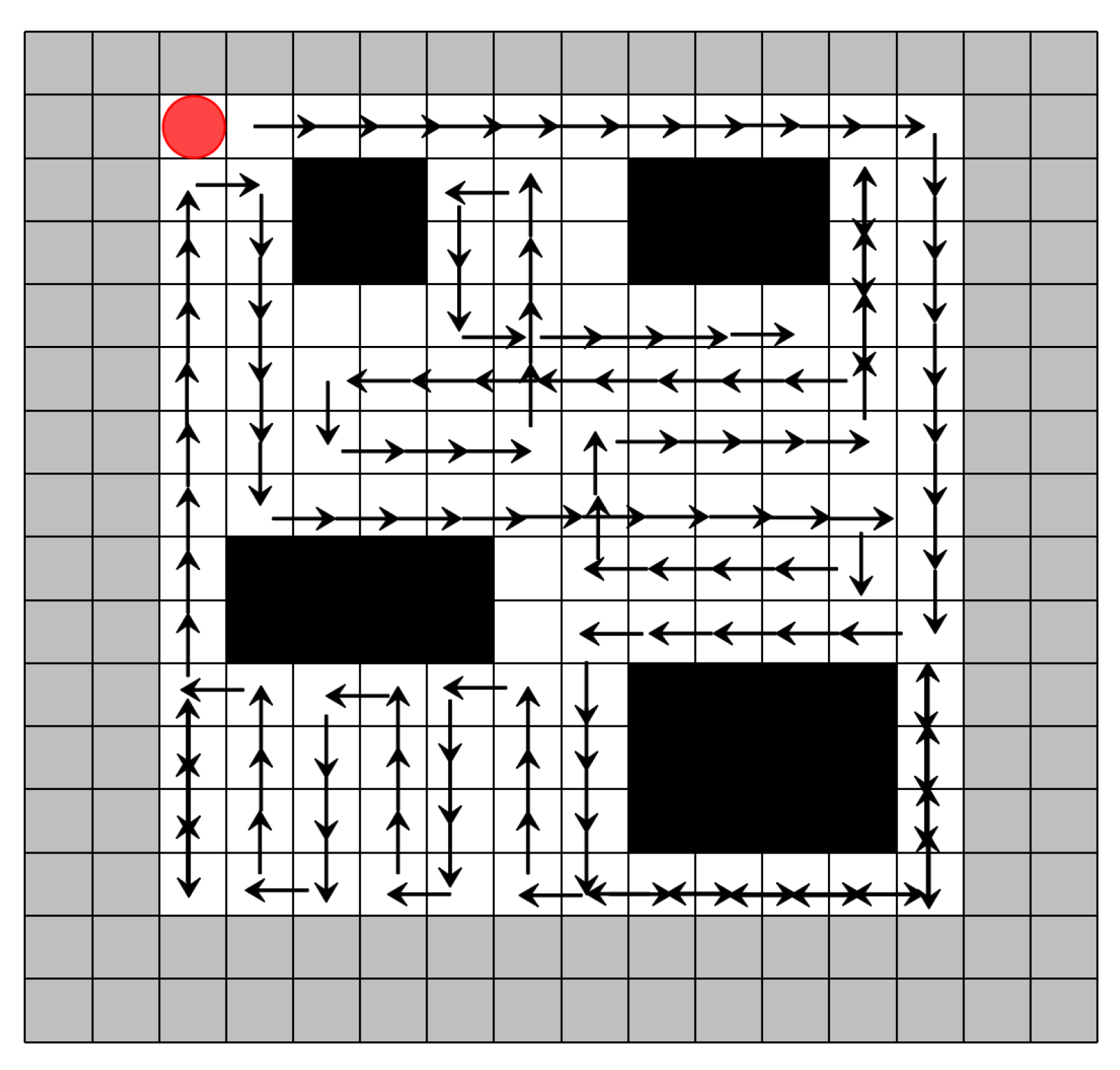 A Complete Coverage Path Planning Algorithm for Lawn Mowing Robots Based on Deep Reinforcement ...