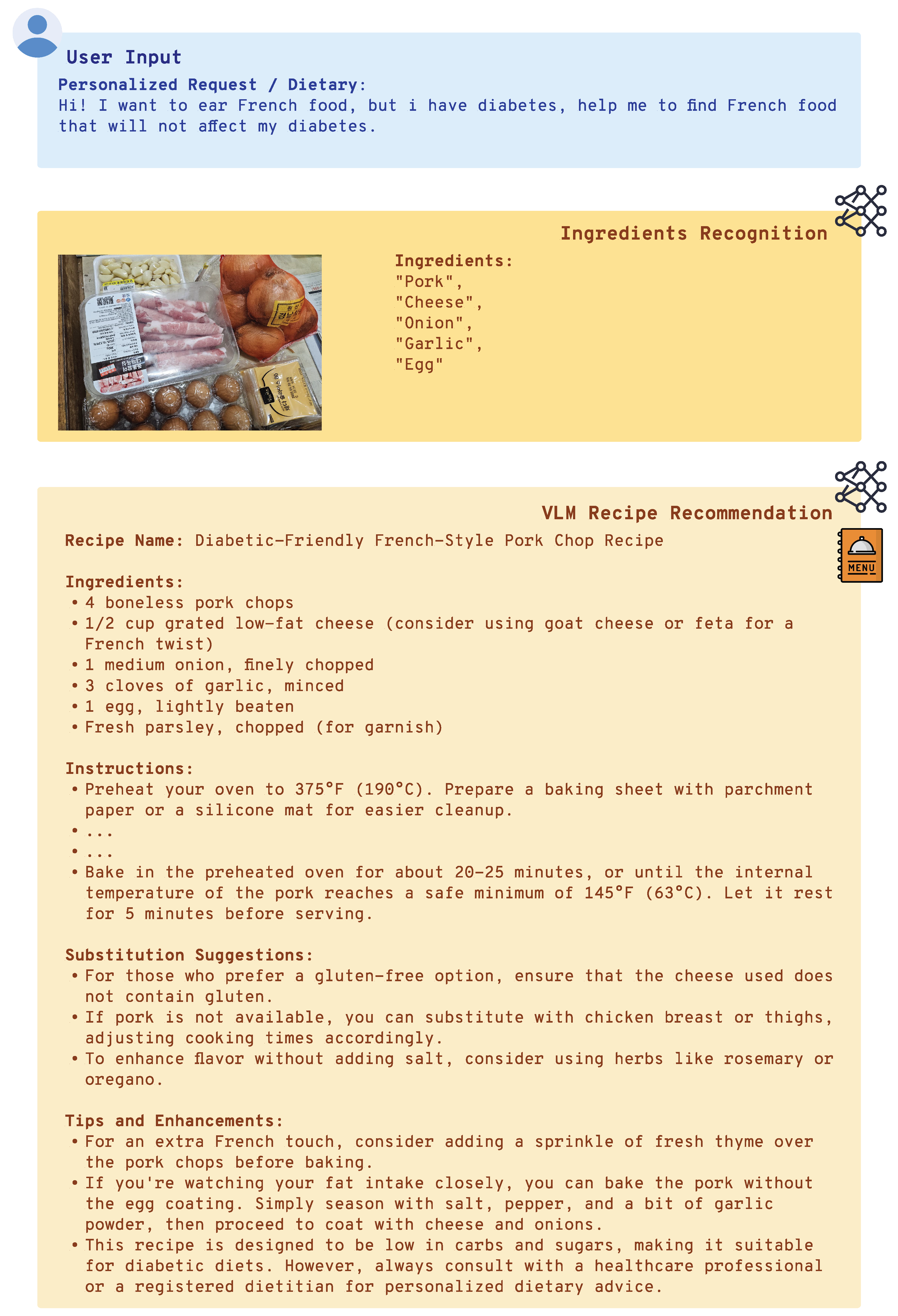 Pic2Plate: A Vision-Language and Retrieval-Augmented Framework for ...