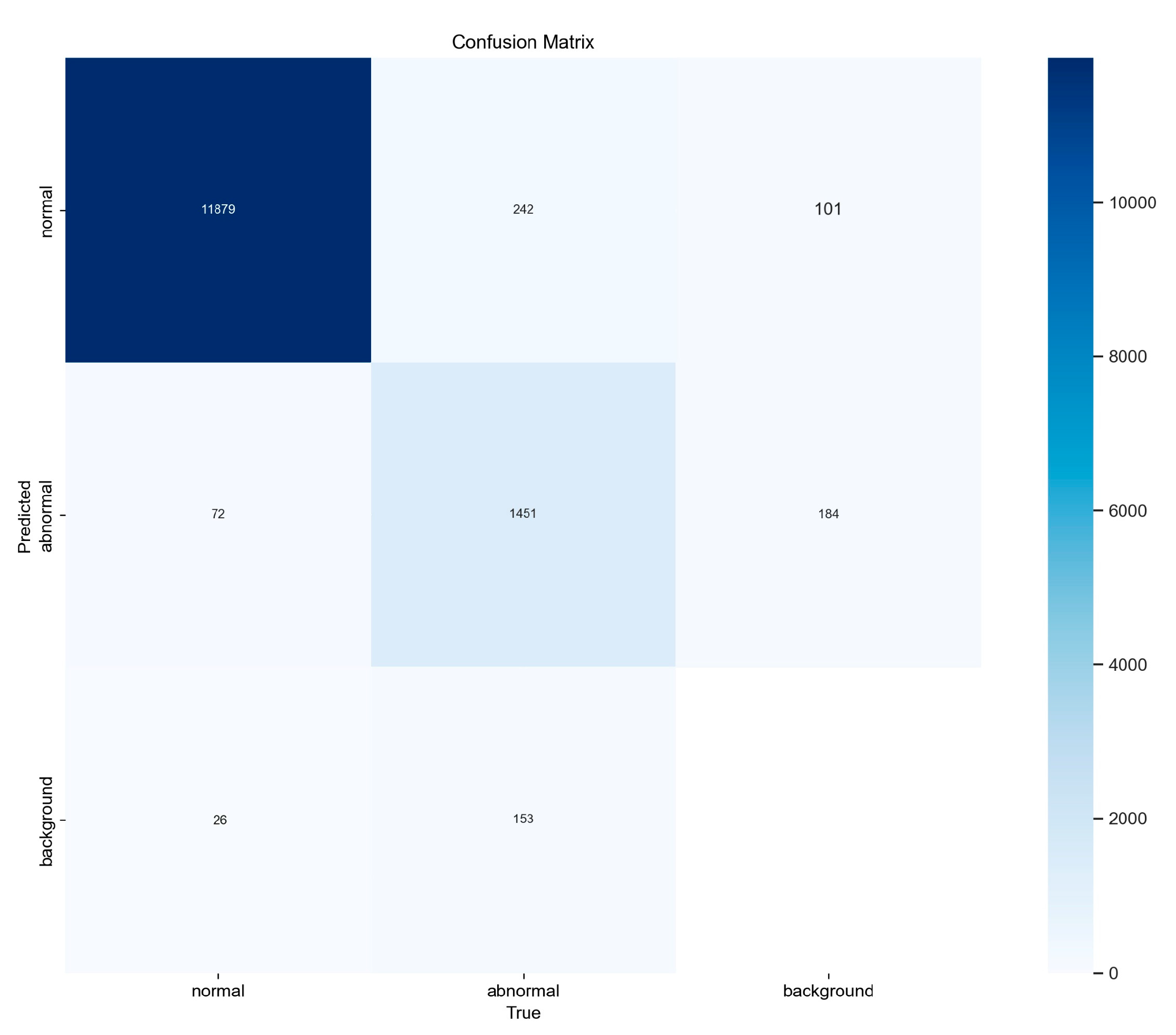 A Novel Mesoscale Eddy Identification Method Using Enhanced ...