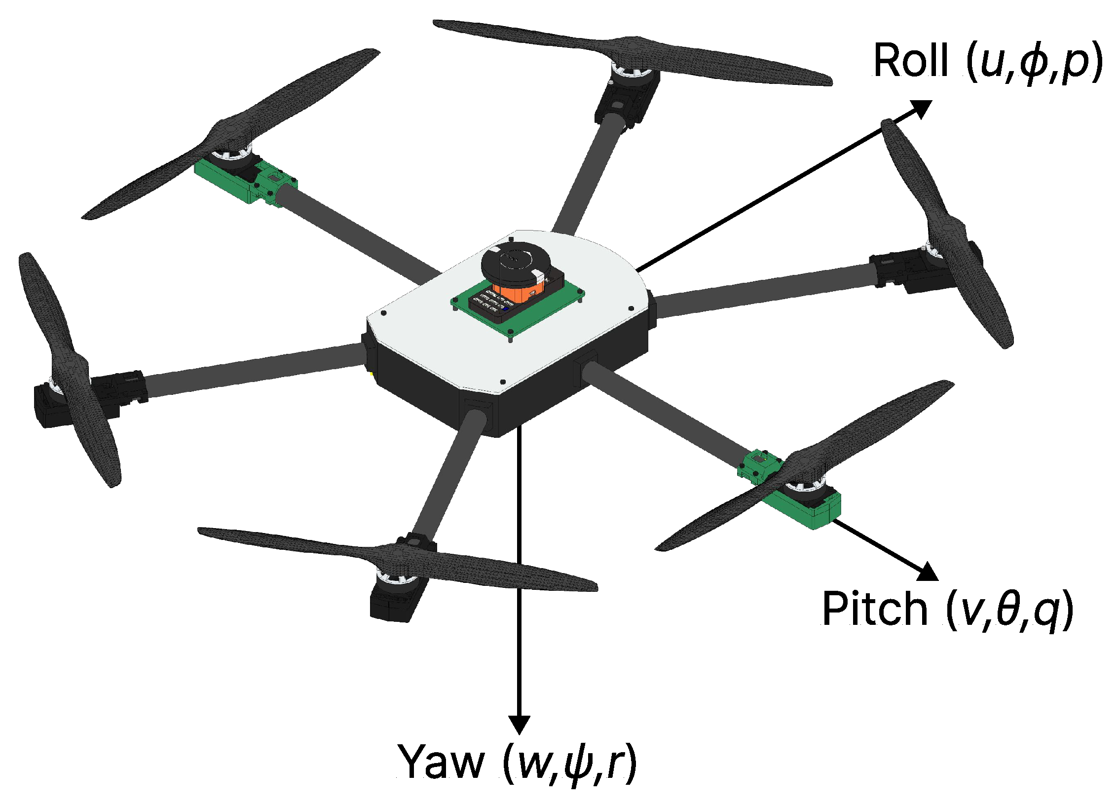 An Over-Actuated Hexacopter Tilt-Rotor UAV Prototype for Agriculture of ...