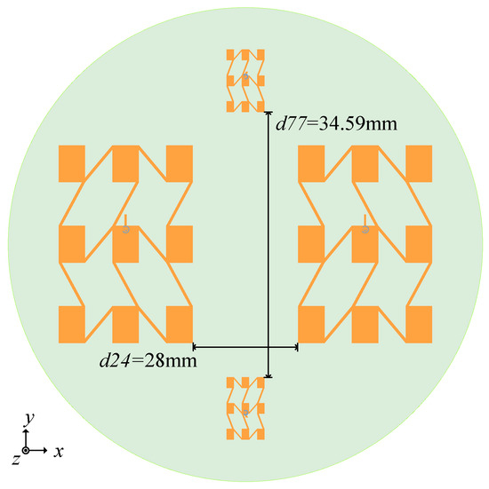 Design of Microstrip Antenna Integrating 24 GHz and 77 GHz Compact High ...