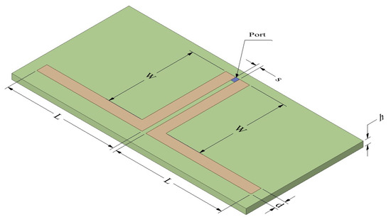 L-Shaped Coplanar Strip Dipole Antenna Sensor for Adulteration Detection