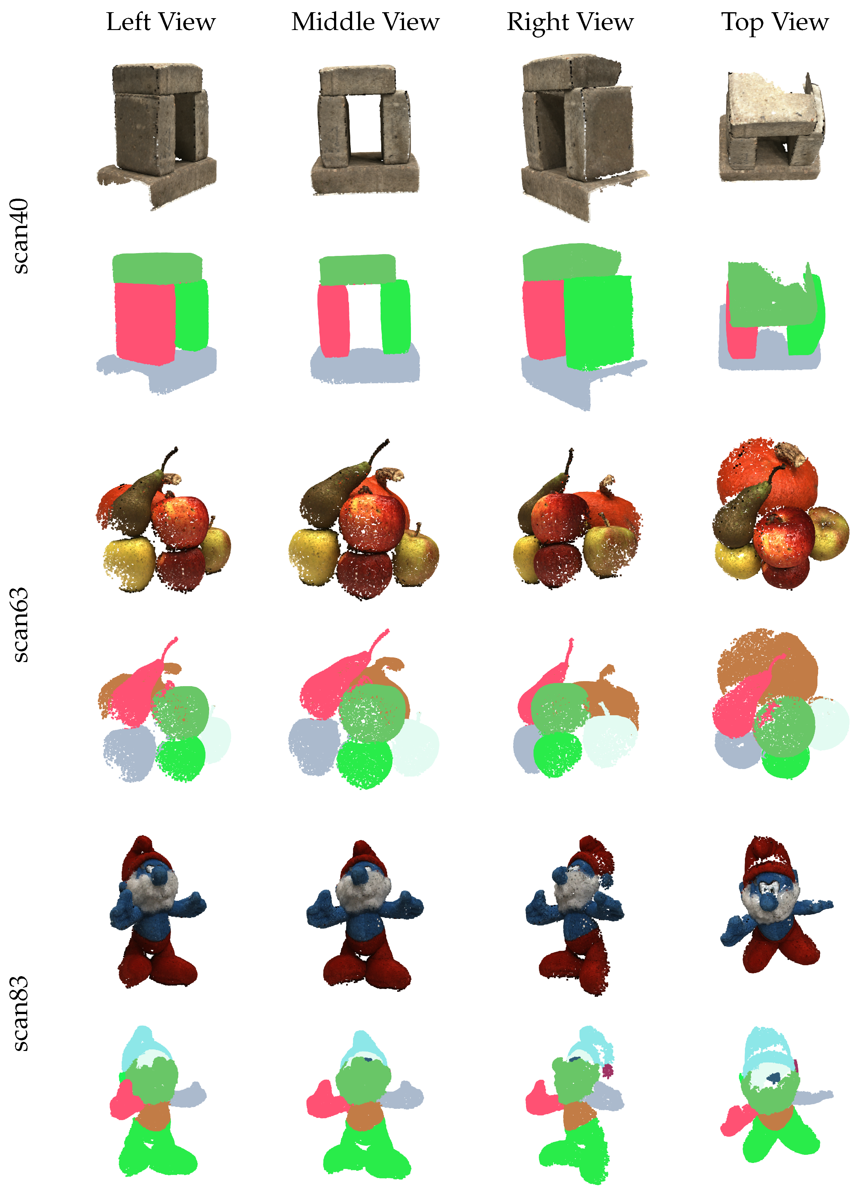 Segment Any Leaf 3D: A Zero-Shot 3D Leaf Instance Segmentation Method Based on Multi-View Images