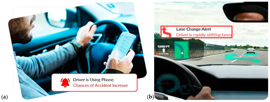 Innovative Driver Monitoring Systems and On-Board-Vehicle Devices in a ...