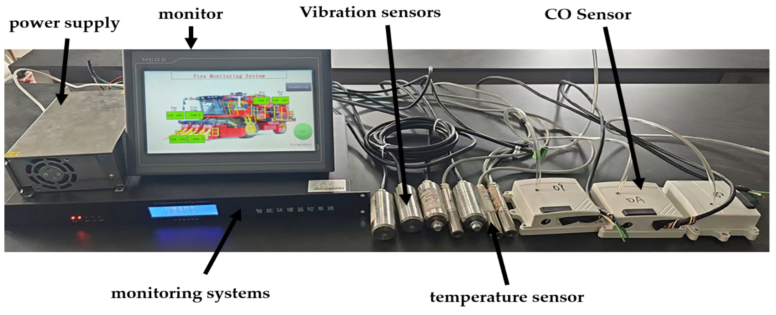 Research on Fire Detection of Cotton Picker Based on Improved Algorithm