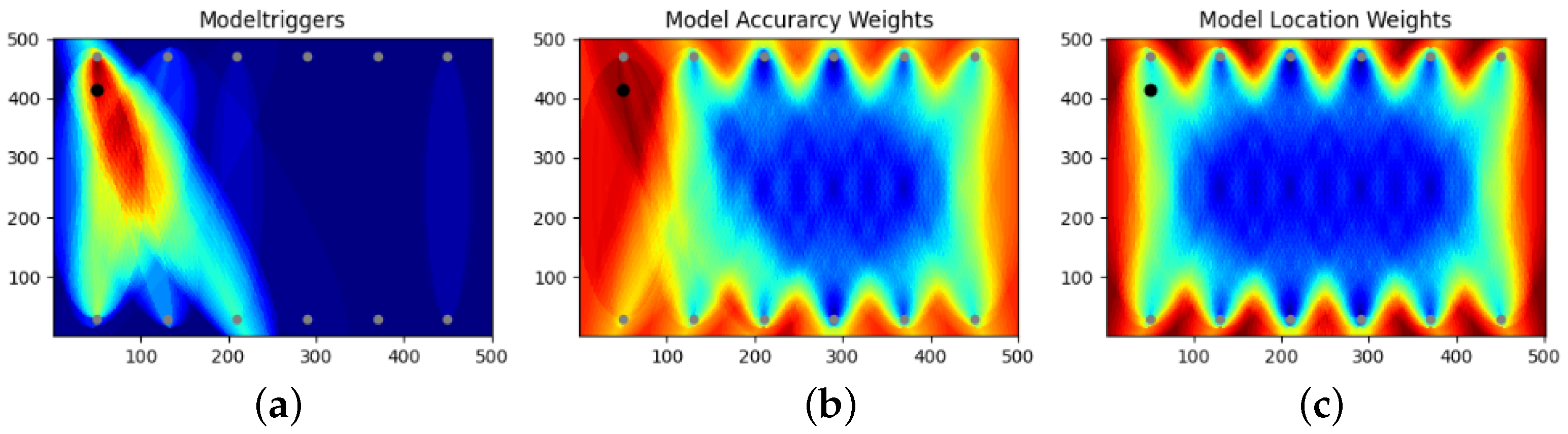 Tiny Machine Learning Implementation for Guided Wave-Based Damage Localization