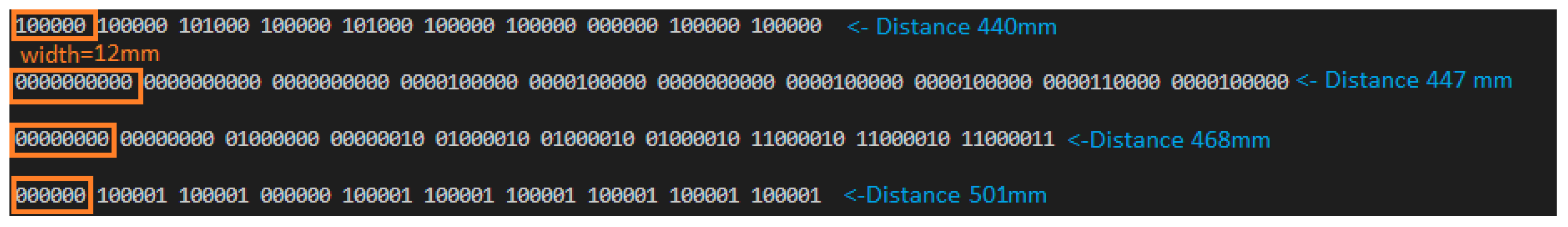 Tiny Machine Learning Implementation for Guided Wave-Based Damage Localization