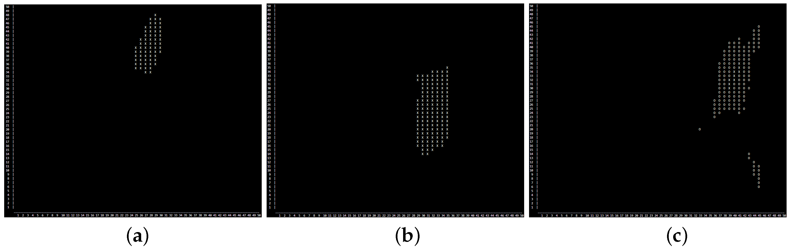 Tiny Machine Learning Implementation for Guided Wave-Based Damage Localization