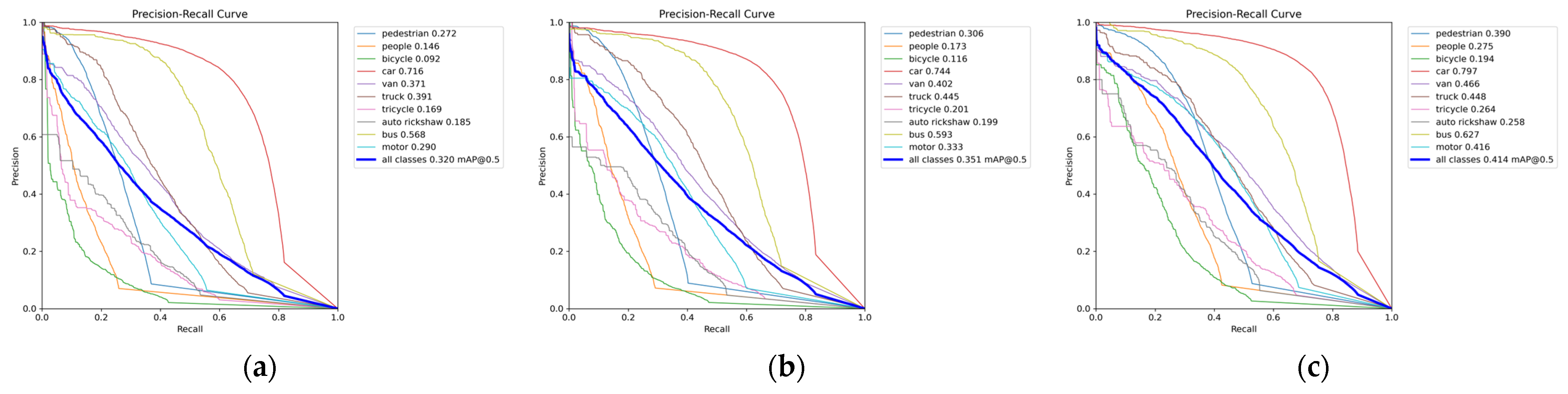 A Feature-Enhanced Small Object Detection Algorithm Based on Attention Mechanism